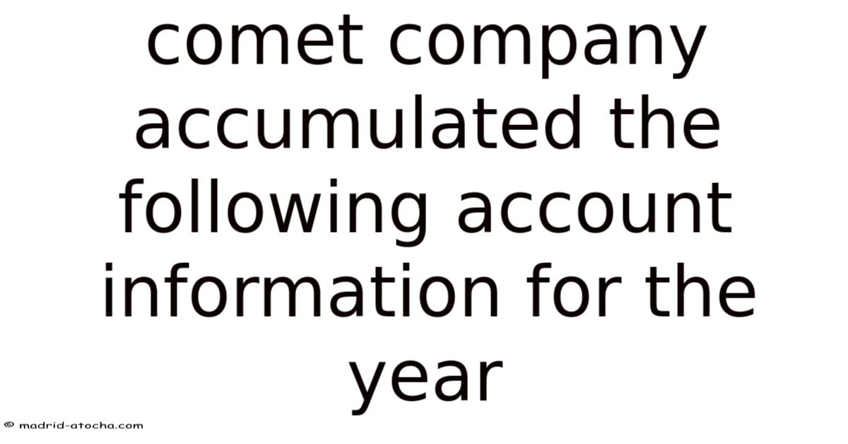 Comet Company Accumulated The Following Account Information For The Year Wallpaper For Desktop